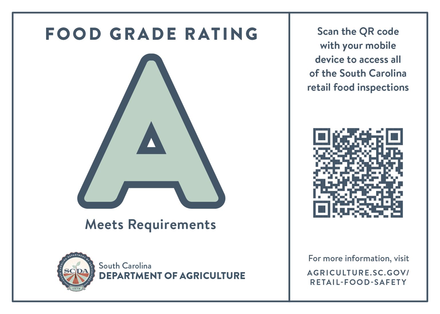 Risk Based Inspections - South Carolina Department of Agriculture