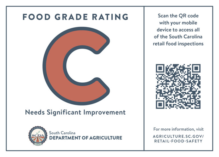Food Safety – SCDA's Role - South Carolina Department of Agriculture